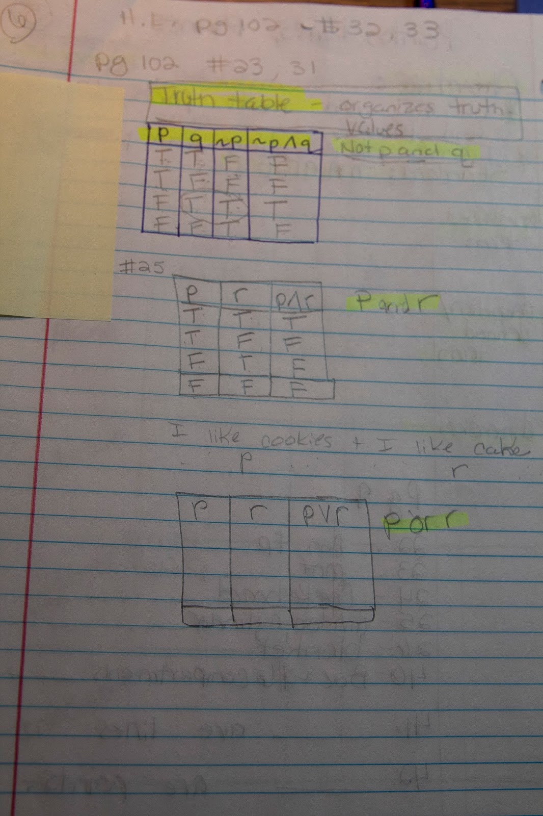 Mrs. Giroux's Geometry Class: Unit 1 Foundations of Geometry (Notes)