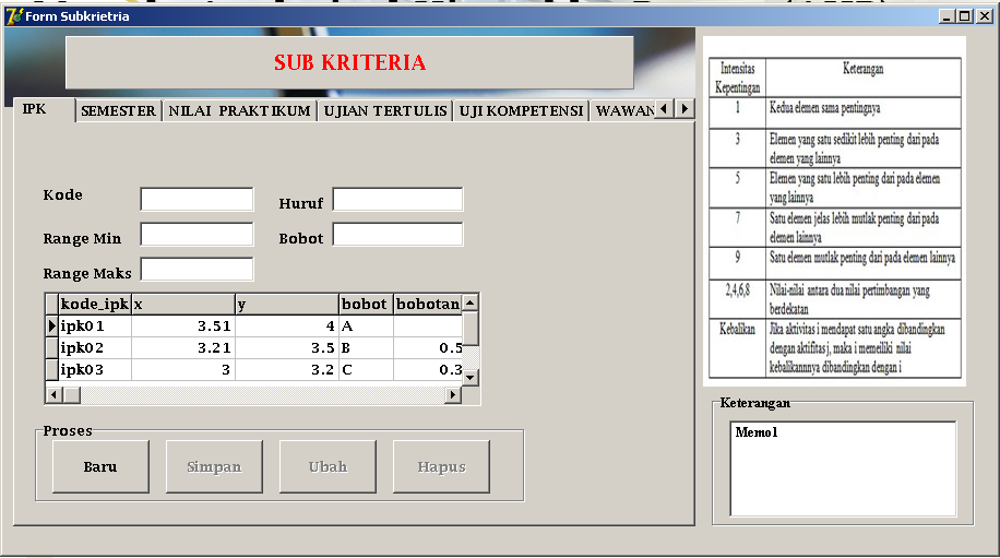 Source code sistem pendukung keputusan menggunakan delphi 7 - kumpulan aplikasi sistem informasi ...