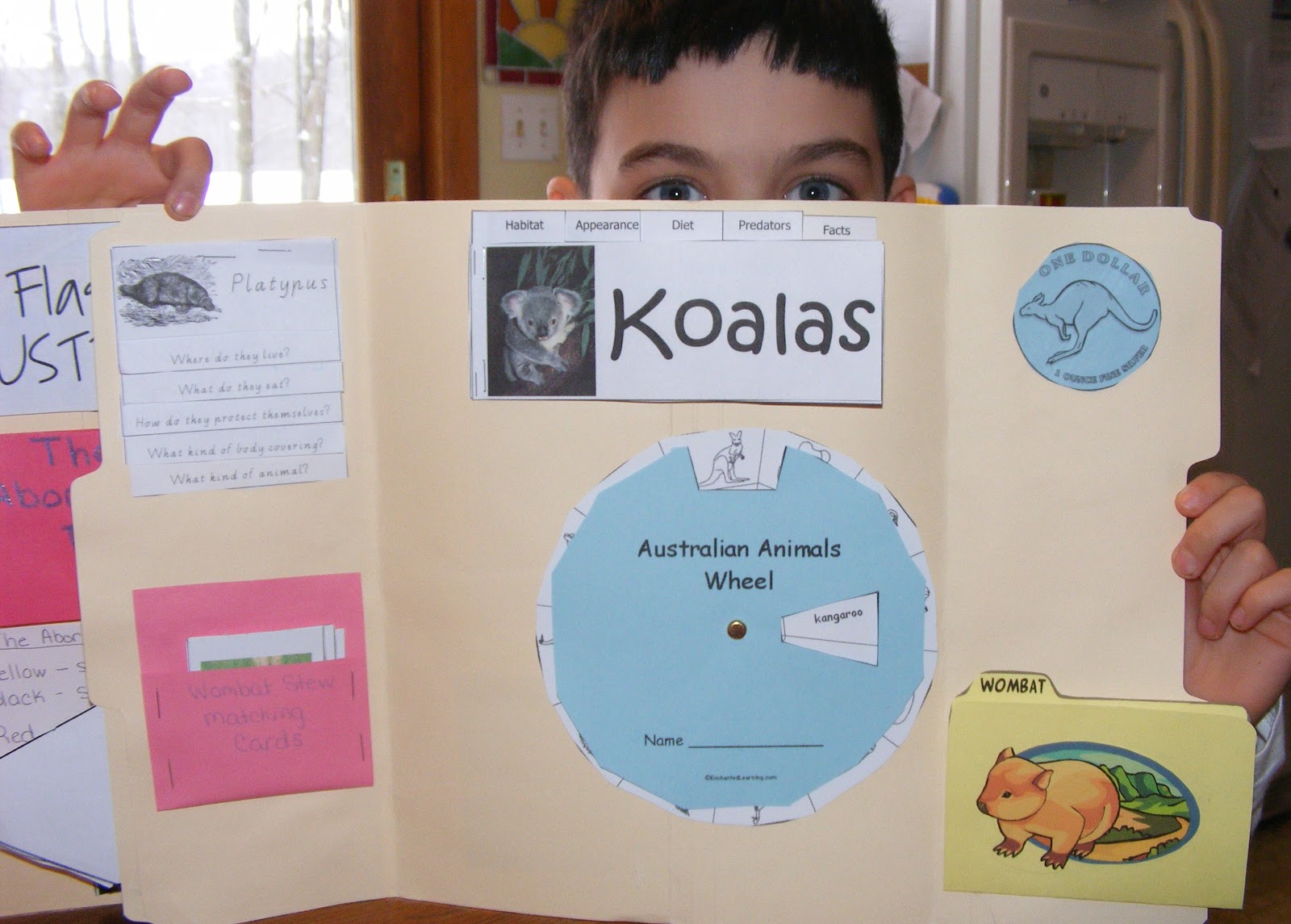 Ten kids and a Dog: Our Australian Lapbook