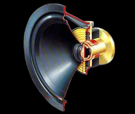 stereonomono - audio Hi Fi Compendium - 14 years on-line: KEF Uni-Q Driver