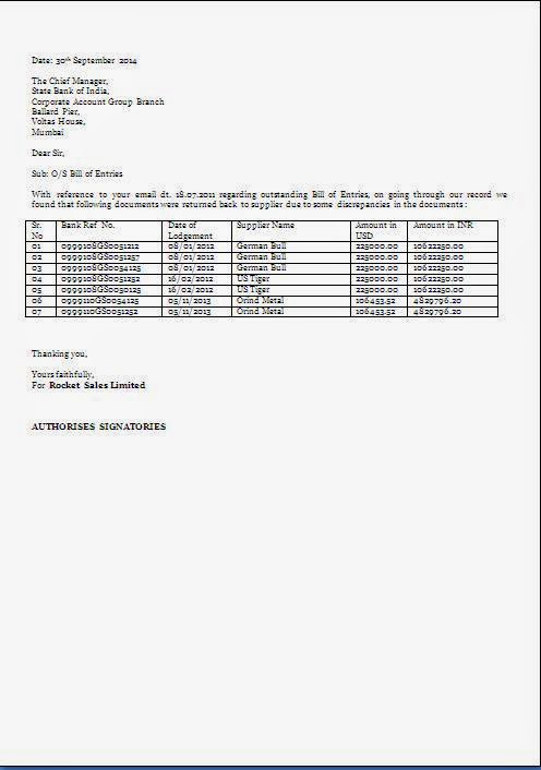 Reply Letter To Bank