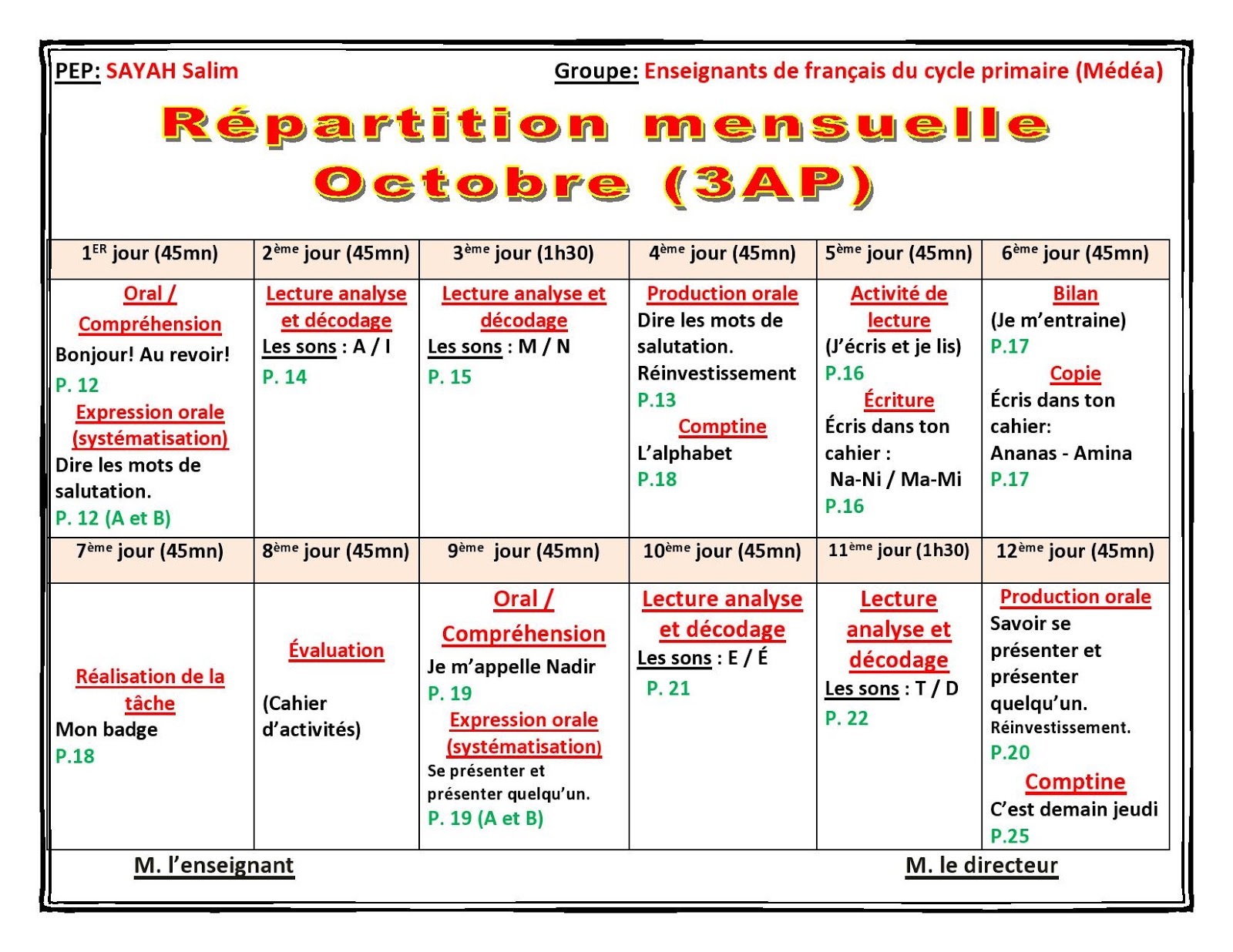 Répartition mensuelle octobre 3AP