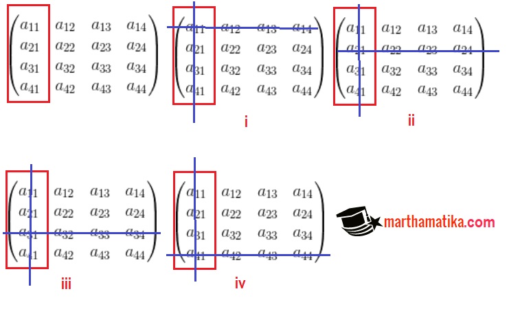 Cara Menghitung Determinan Matriks 4X4 Dengan Kofaktor - JUARA SATU