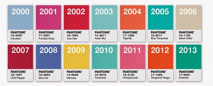 Culoarea anului 2014 + Ce culori se poarta in primavara