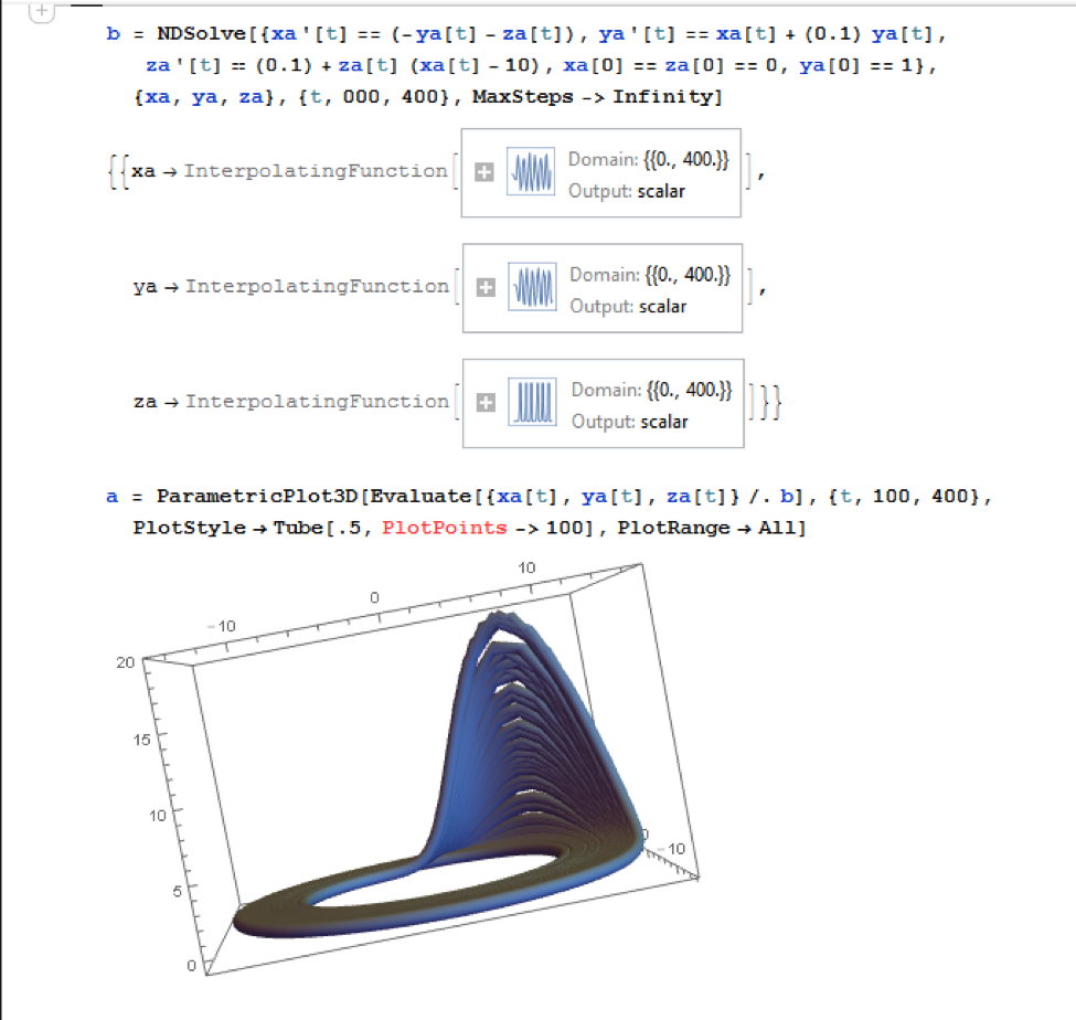 GMU Math MakerLab: The Rossler Attractor