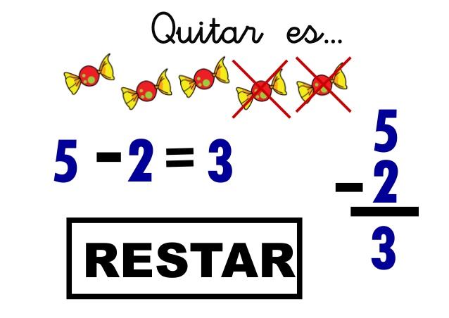 Matemáticas en Casa