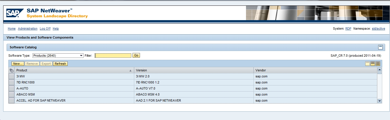 How to Create NWDI Track