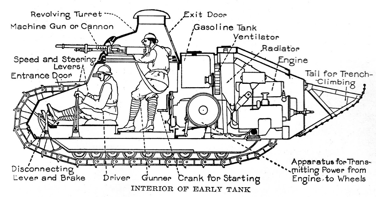 Progress is fine, but it's gone on for too long.: Interior of early tank