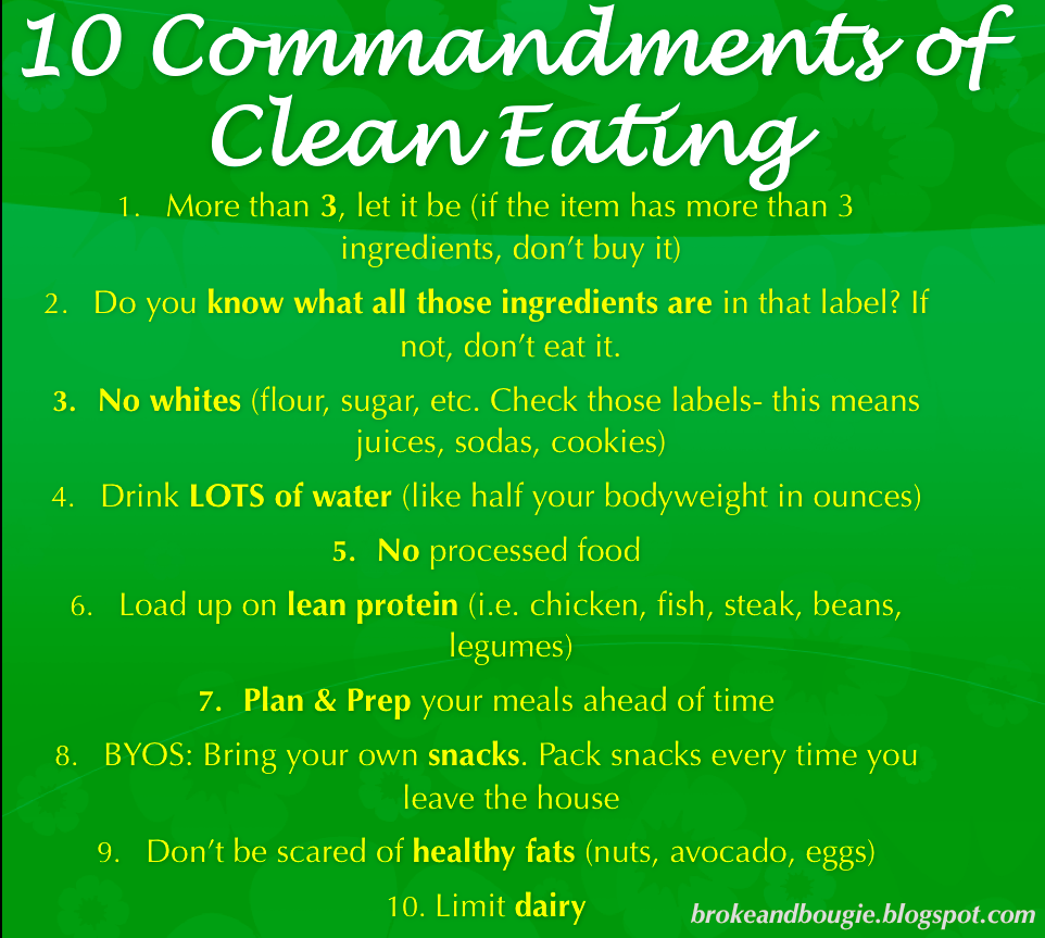 2014 Clean Eating Challenge | LindsSays