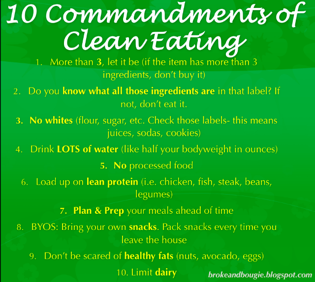 2014 Clean Eating Challenge | LindsSays