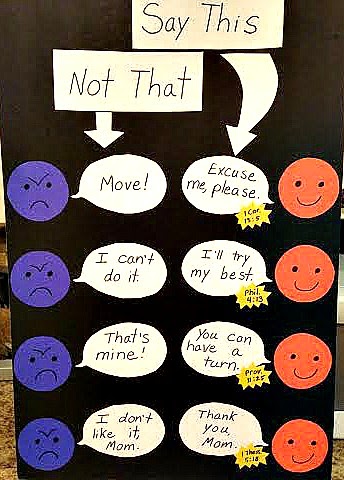 The Gospel-Centered Mom: Say This, Not That: Teaching Our Kids What to Say