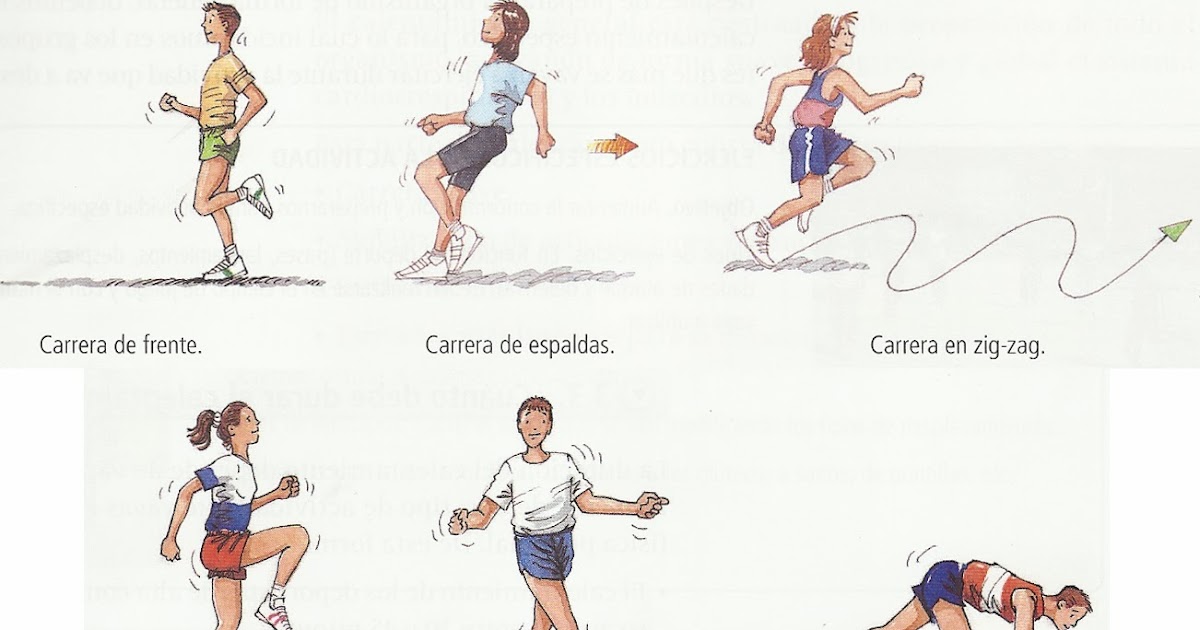 Educación Física para Infantil y Primaria: DESPLAZAMIENTOS