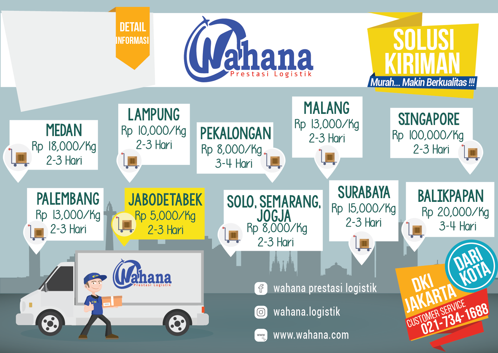 WAHANA BANDAR LAMPUNG