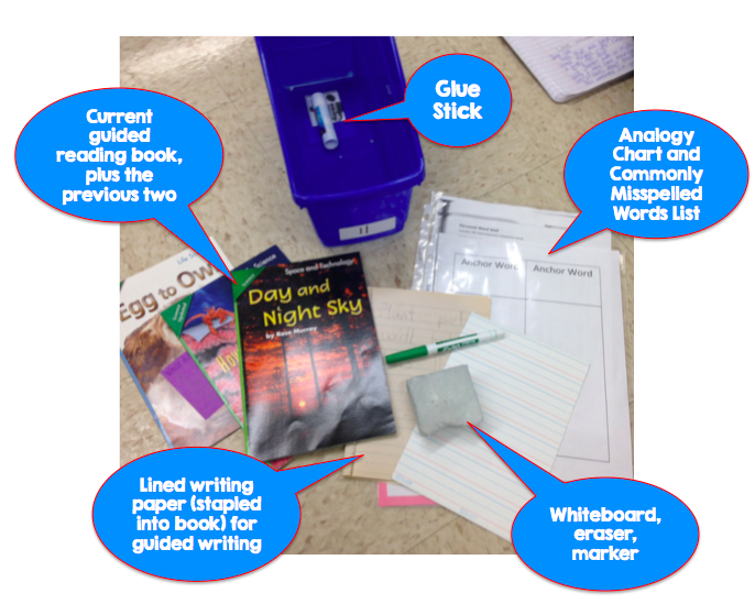 BigTime Literacy: guided reading rules!