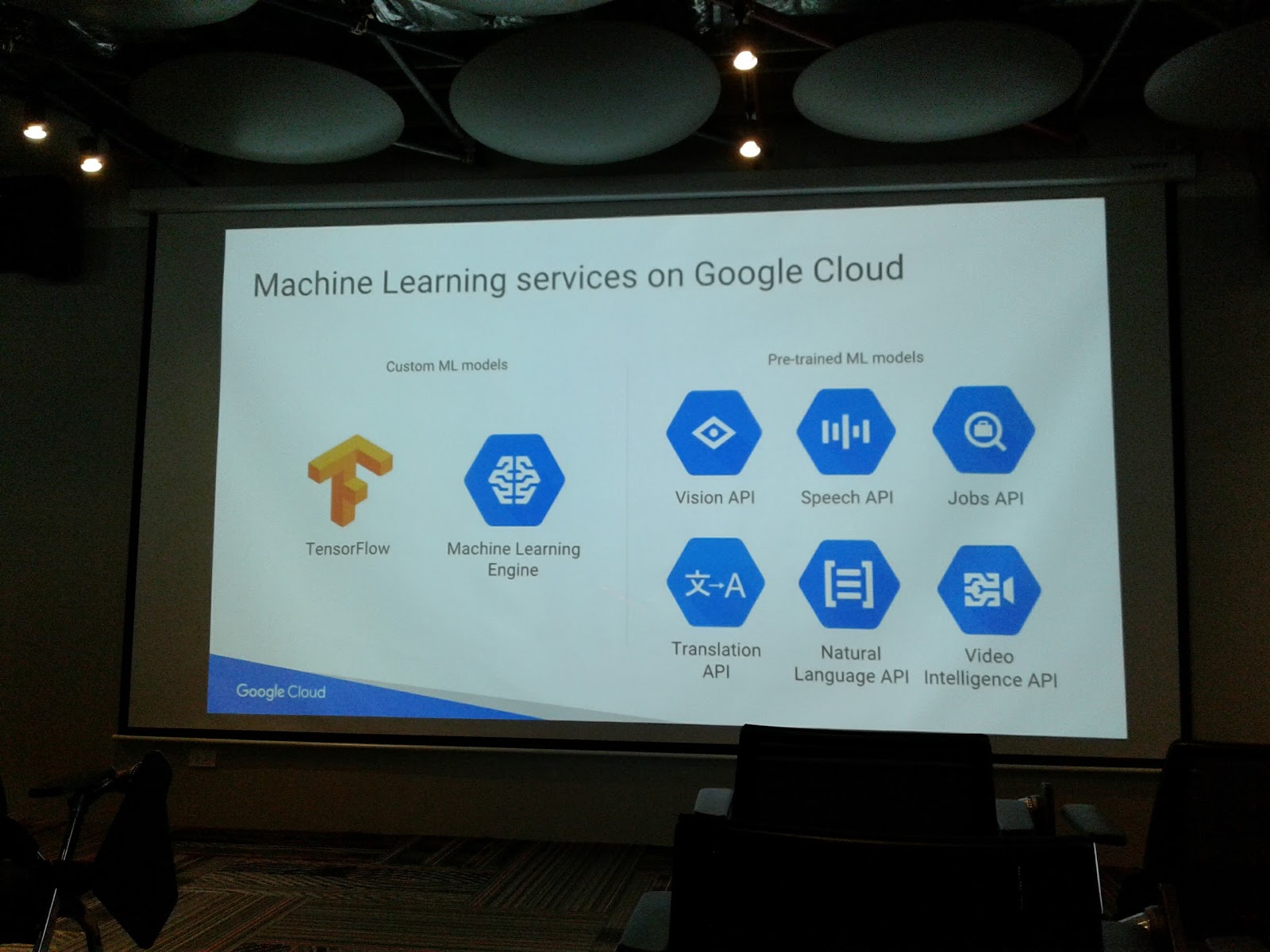 MikkiPastel Studio: มาเติมพลังชาว dev กับงาน Google Developer Day Extended