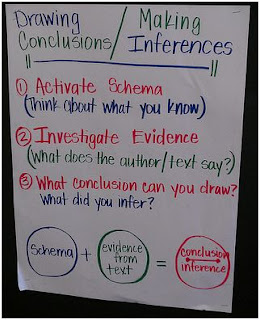 Literacy and Laughter: Tales from Fifth Grade