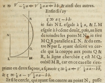 A álgebra medieval, renascentista e moderna - Ciência de Garagem