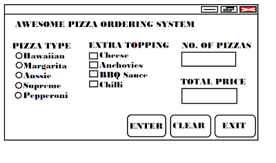 Programming & Pathways: Pizza Order Layout Diagram