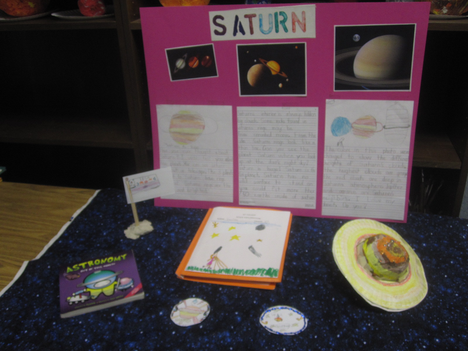 The GT Classroom: OUR GT FIRST GRADE PROJECTS FOR THE ASTRONOMY UNIT