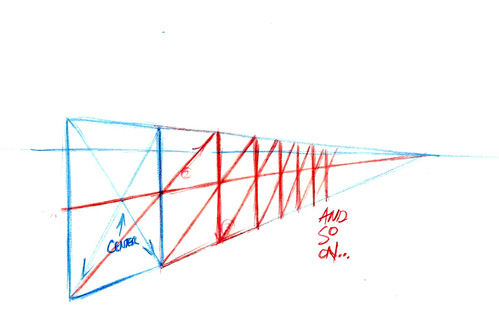SonjebasaLand: Perspective: Building a Grid - Part One; 1PP