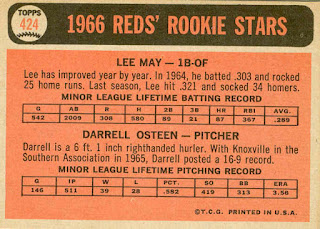 1966 Topps Baseball: Togetherness (Lee May / Darrell Osteen)