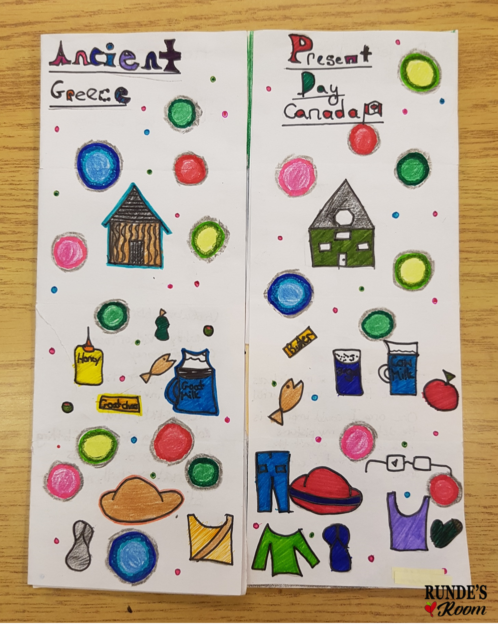 Foldable Magic | Runde's Room | Bloglovin’