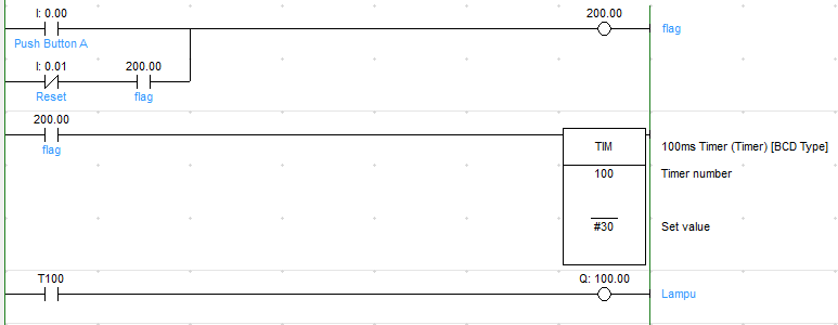 Jenis Timer Yang Biasa Digunakan Pada PLC - Dunia Elektro