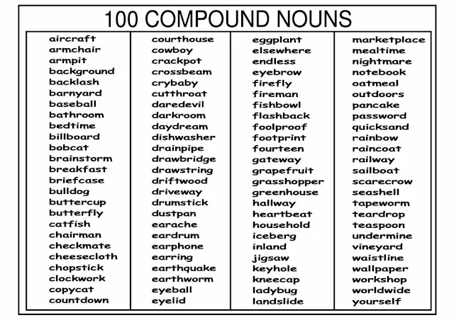 What is a Compound Noun? - English Grammar A To Z