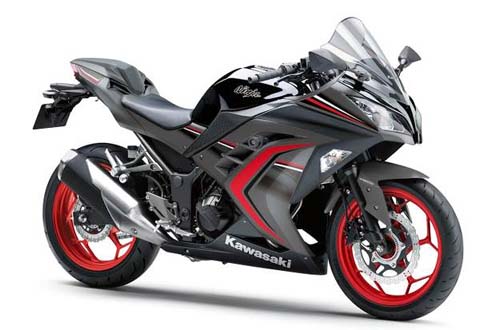 Spesifikasi dan Harga Kawasaki Ninja 250 ABS SE LTD Terbaru ...
