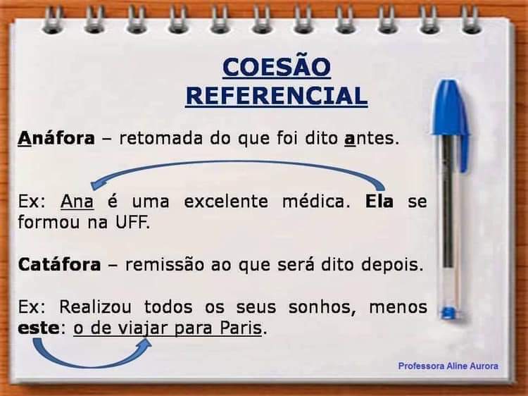 Professor Jeronimo: Anafora e Catafora ( ' )