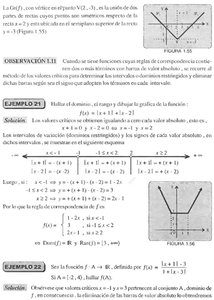 FUNCIONES CON VALOR ABSOLUTO EJEMPLOS Y EJERCICIOS RESUELTOS