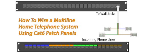 Home Phone Wiring Patch Panel - playertracker