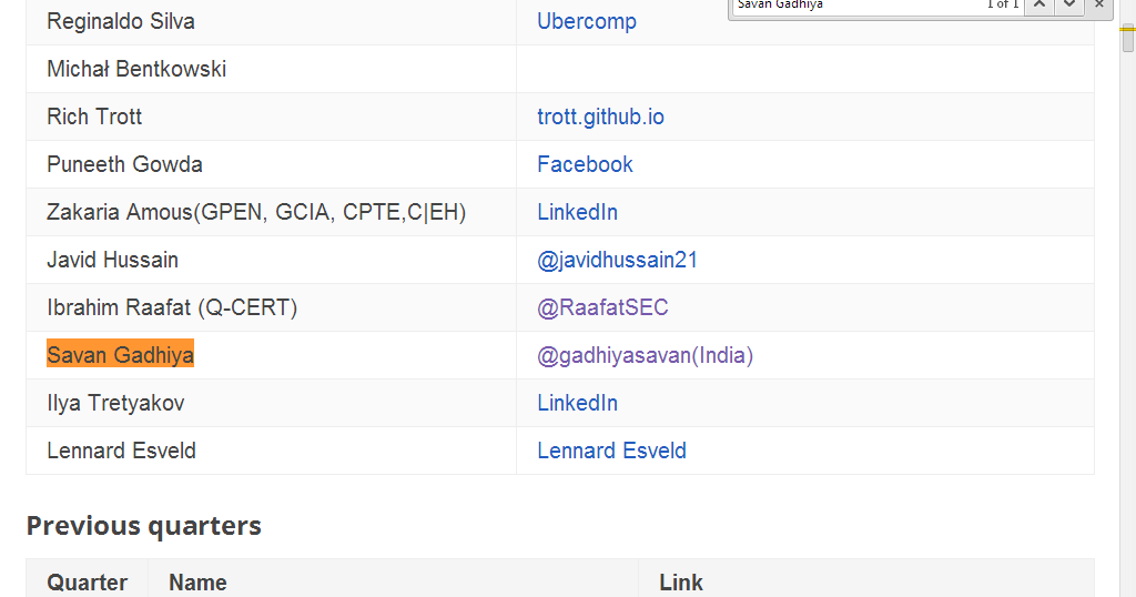 XSS Vulnerability Reported to Google Security Team and Qualified for Reward