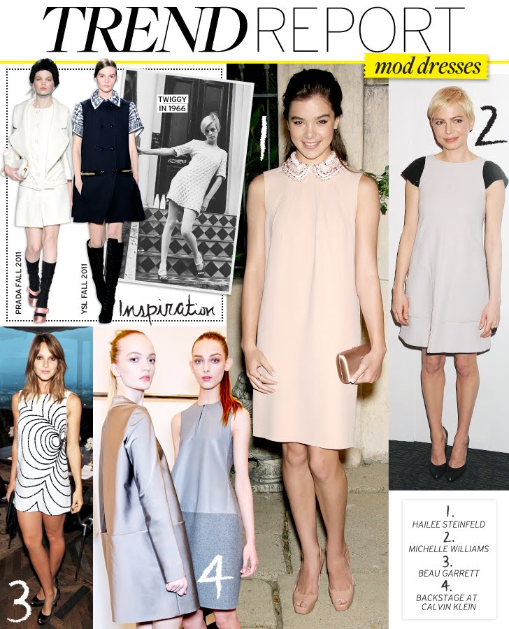 Well That's Just Me ...: WWW - Trend Report - MOD Dresses