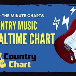 CountryChart #1 for Country Music Charts
