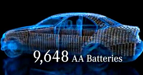 ΠΕΡΙΒΑΛΛΟΝΤΙΚΕΣ ΑΠΟΨΕΙΣ: Νέα Mercedes-Benz AA-Class με μπαταρίες