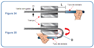 TALLER DE ESTRUCTURAS: HERRAMIENTAS PARA EL DOBLADO EN OBRA