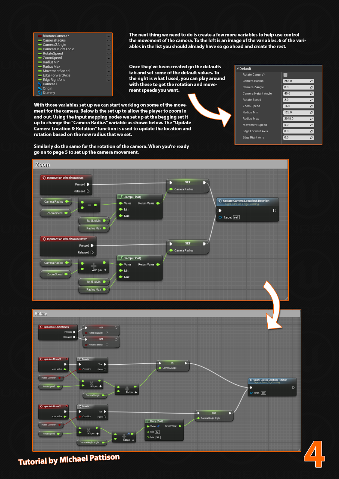 UE4 Tutorial - RTS Style Camera Movement With Edge Scrolling