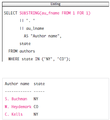 A few Important Operator and Functions in SQL ~ I. T. Engg Portal