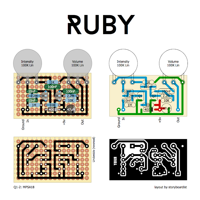 Perf and PCB Effects Layouts: Devi Ever Ruby