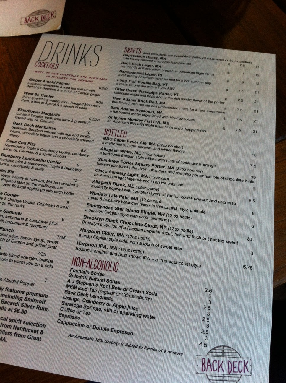 Lost in LaliLand: Restaurant Review: Back Deck Boston