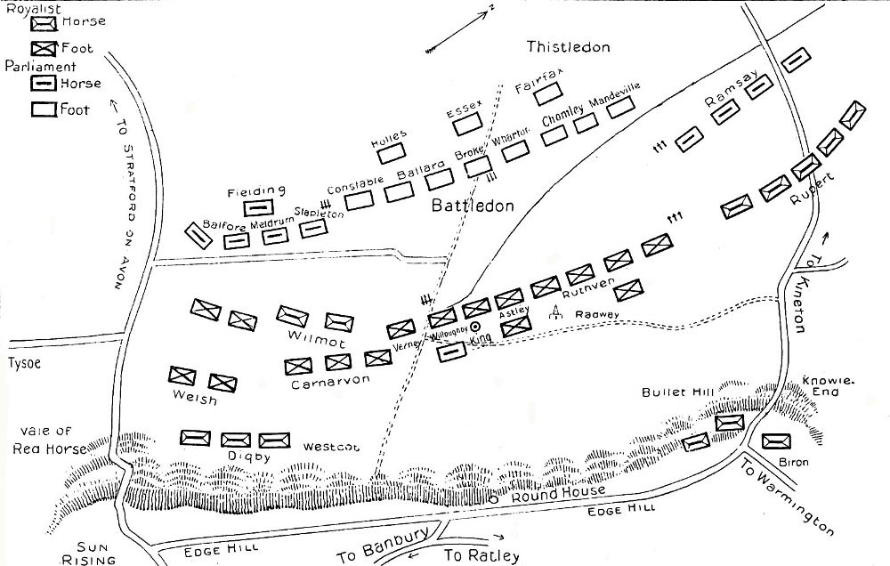 JJ's Wargames: Battle of Edgehill 1642