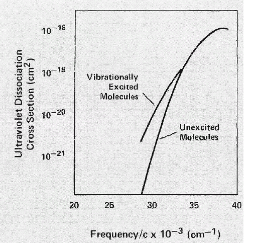 MuonRay: SILEX Process -Top Secret Laser Enrichment Process Revealed