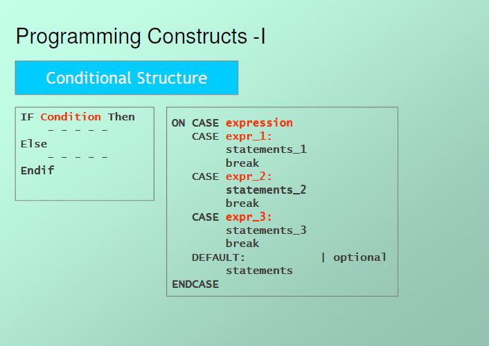 Full on Baan: Conditional Structure