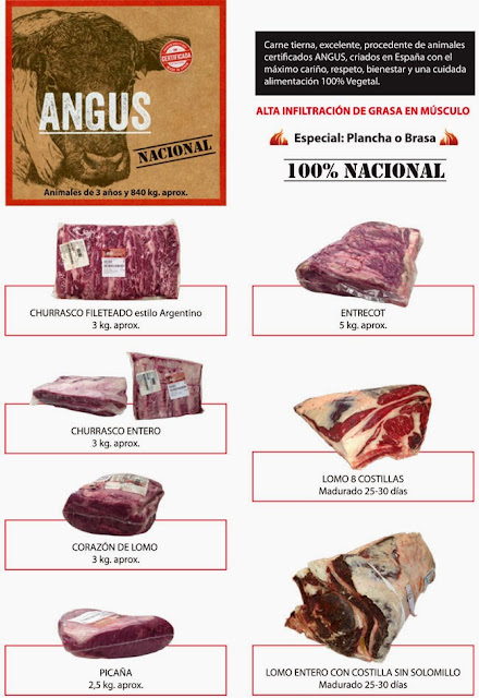 Productos Gourmet & Delicatessen Especialistas gastronómicos : Carne de ...