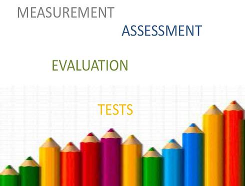Study Points: Define the concepts of 'evaluation', 'measurement' and ...