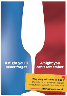 Design Context.: Drink aware poster campaign