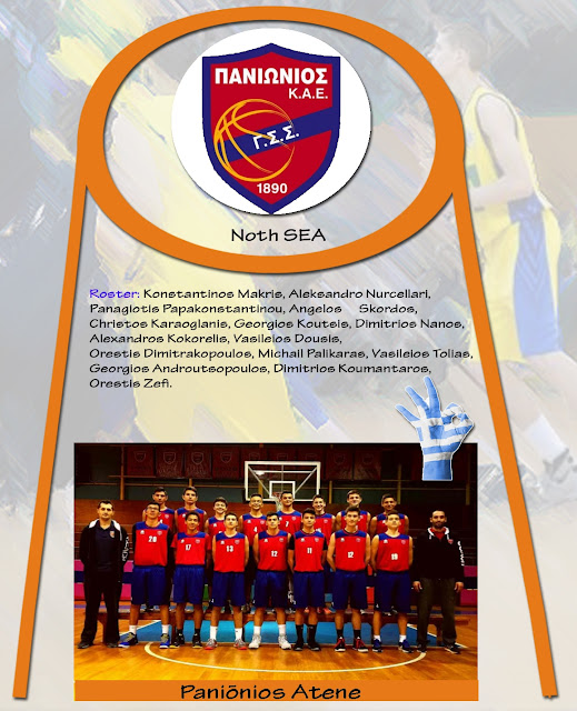 Daimiloptu - Gioca chi ospita: Panionios Athens