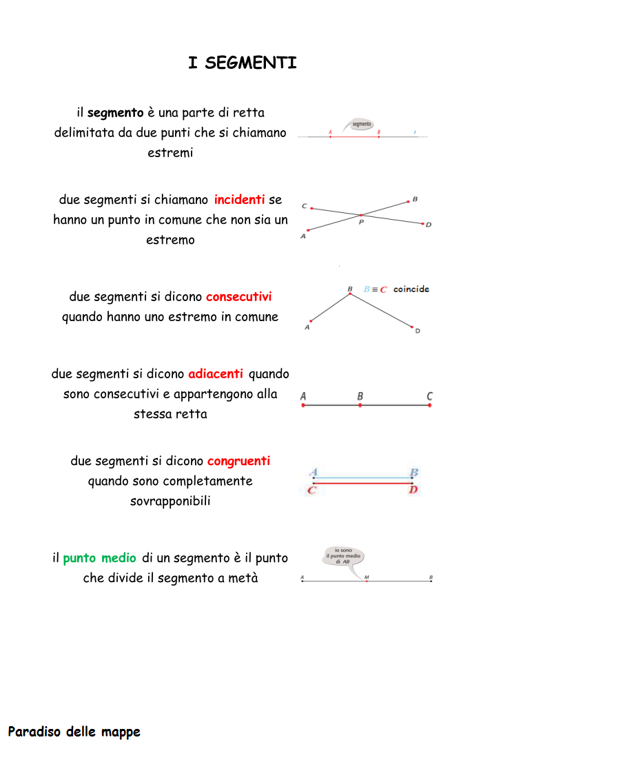 Paradiso delle mappe: I segmenti