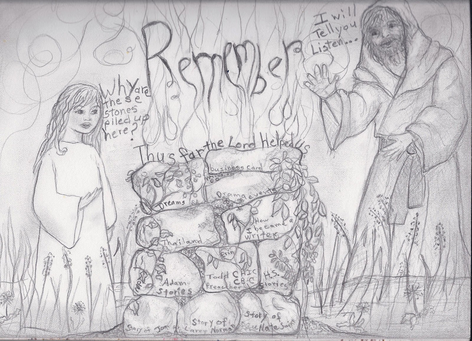 Drawn to God: May 2012